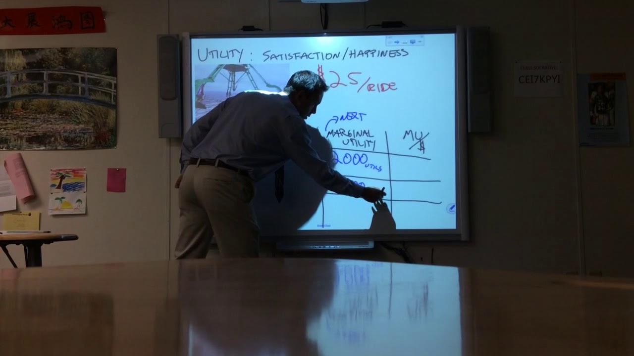 MICRO UNIT 2: Utility vs Marginal Utility vs MU/$ - YouTube