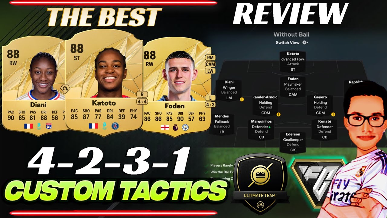 4231/ 4-2-3-1 (Narrow) Custom Tactics Explained in FC25 Ultimate Team ...