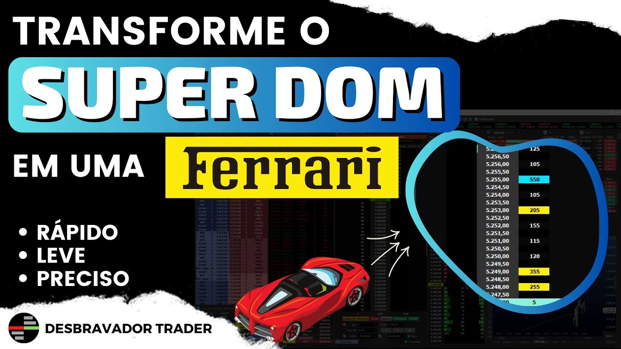 [DO ZERO] APRENDA CONFIGURAR O SUPER DOM - PASSO A PASSO - YouTube