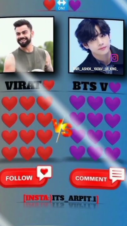 virat vsbts, - YouTube