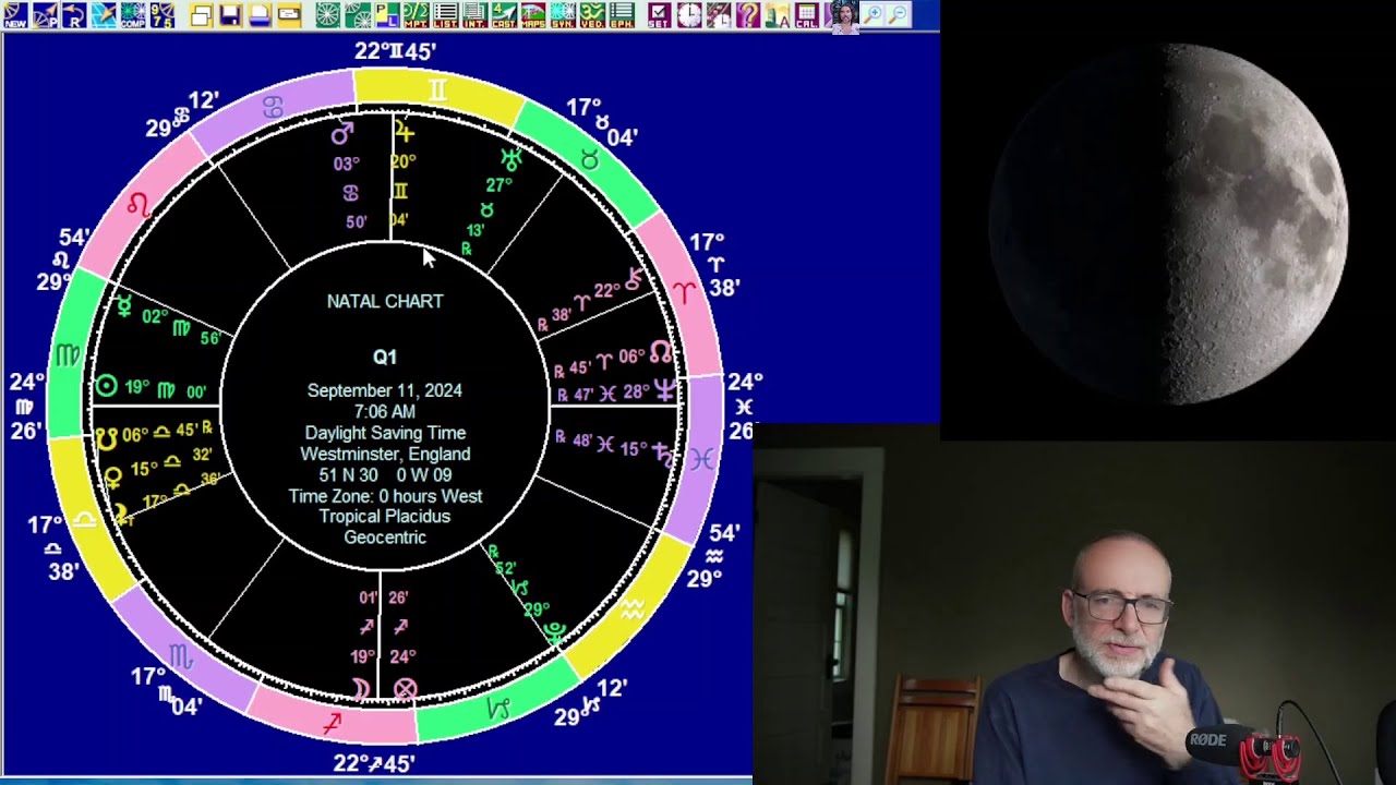 Astrology for the week of Sept 9 2024: First Quarter Moon - YouTube