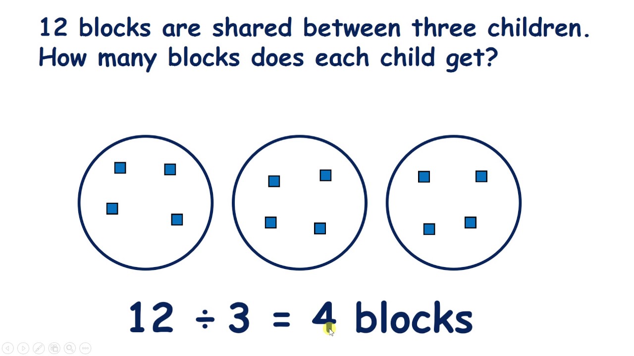 Divide by sharing - YouTube