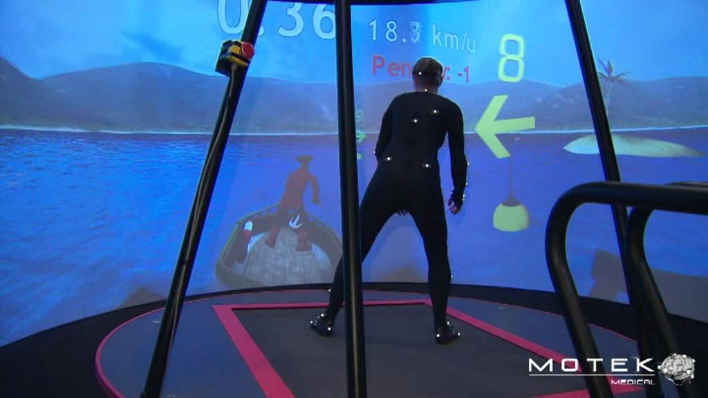 Computer Assisted Rehabilitation Environment (CAREN) in New York City ...