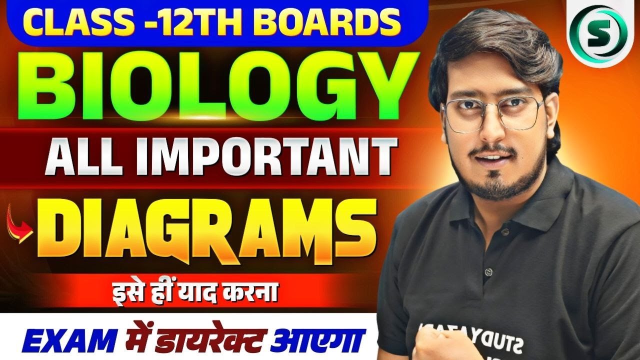 Biology Class 12 Important Diagrams 2026 | Class 12 Biology All ...