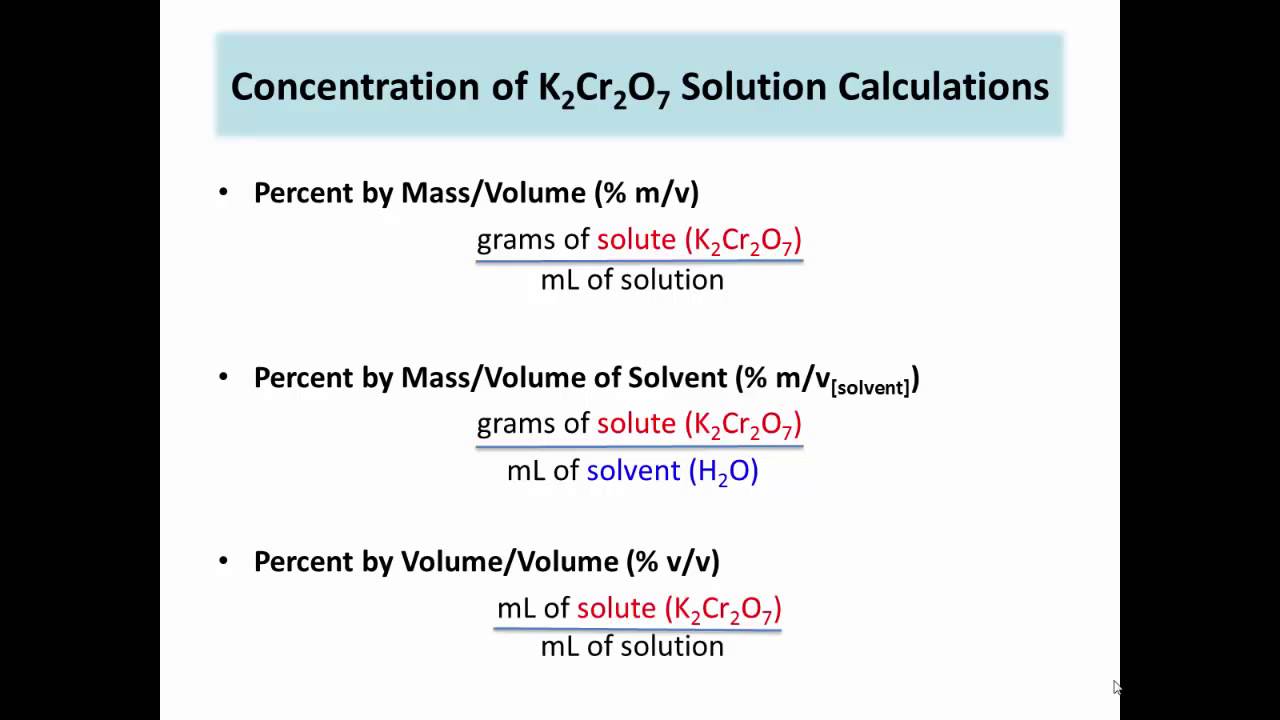 Concentration Chemistry Units
