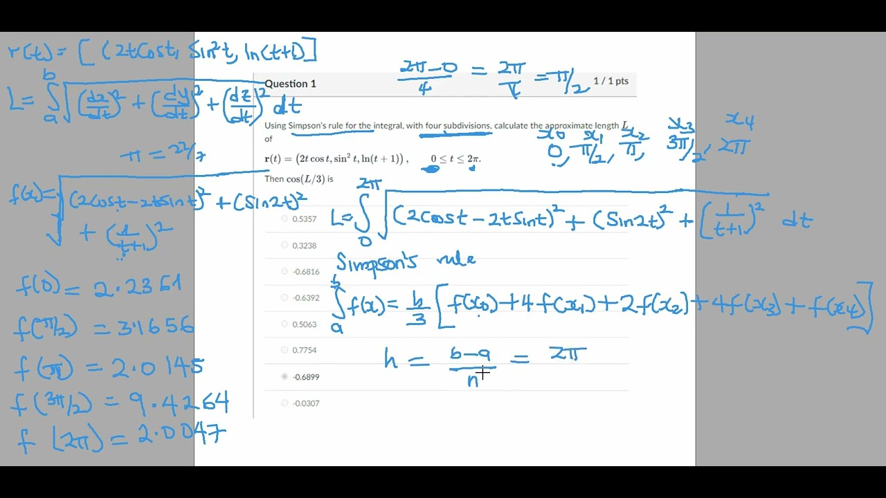 Using Simpson’s rule for the integral, calculate the approximate length ...