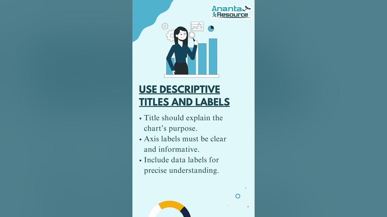 Best Practices for Presenting Data with Excel Charts. - YouTube