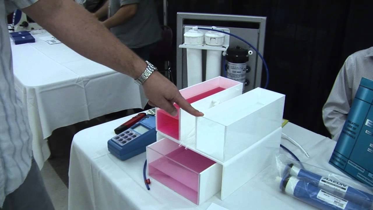 Design and prototyping of hand operated portable membrane filtration ...