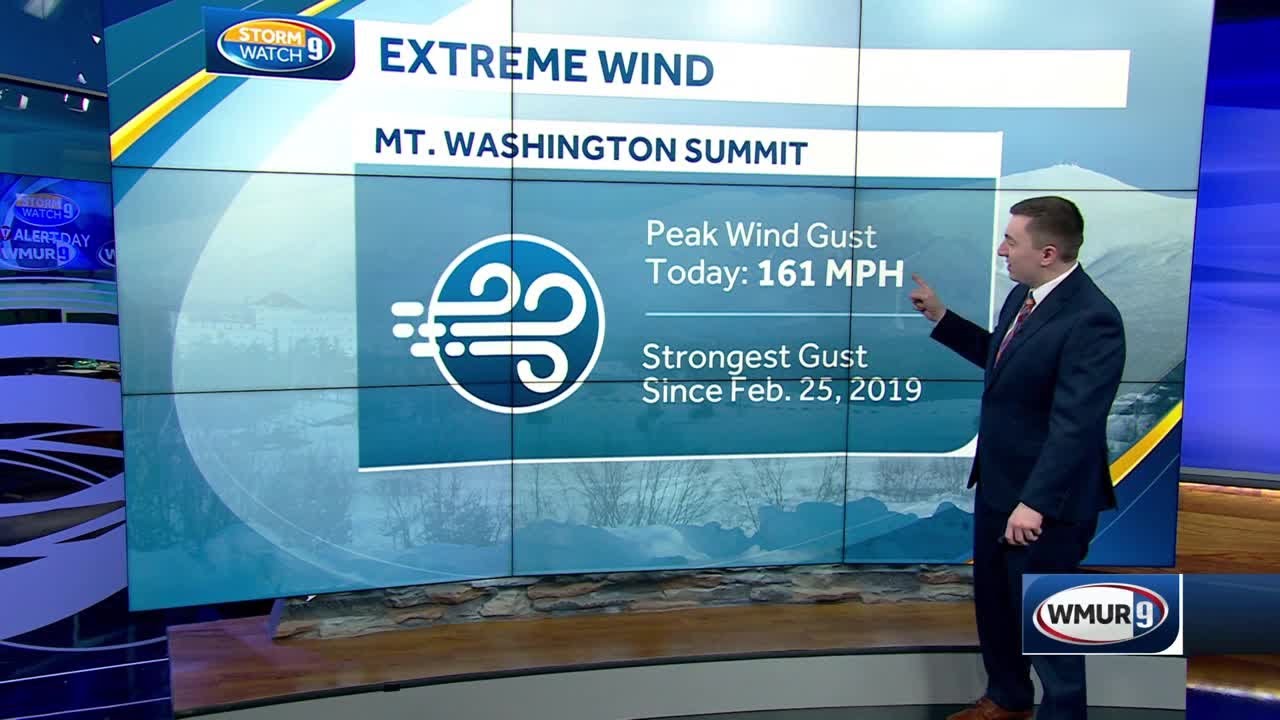 Mount Washington Observatory records 161 mph wind speeds - YouTube
