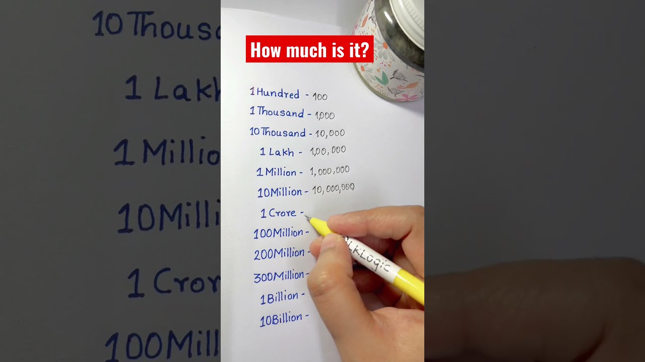 How Much Is 1 Million 1 Billion How Much Is 100k 1 Crore And 1 Lakh How Much Is 1 Million 1 Billion How Much Is 100k 1 Crore And 1 Lakh