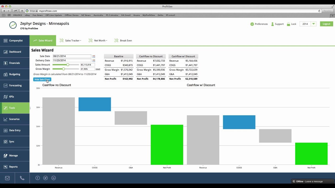 Sales Wizard - YouTube