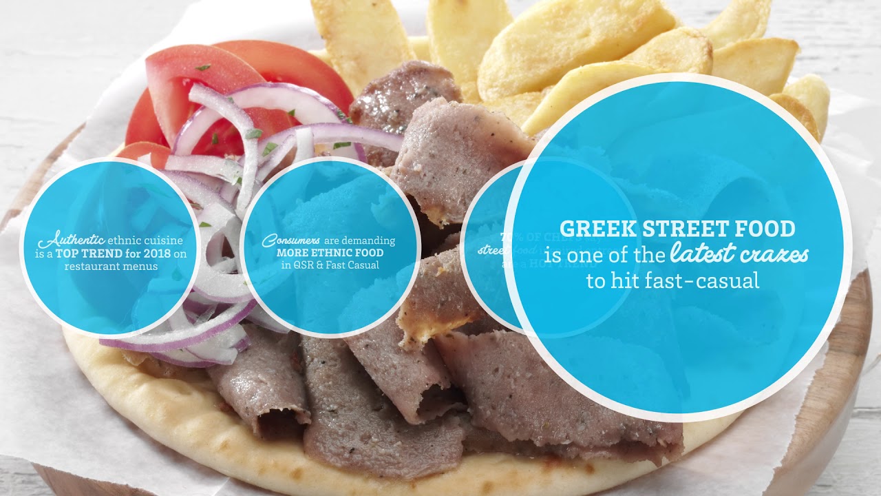 Introducing ReadyCarved Flame Broiled Off-the-Cone Gyro Slices - YouTube