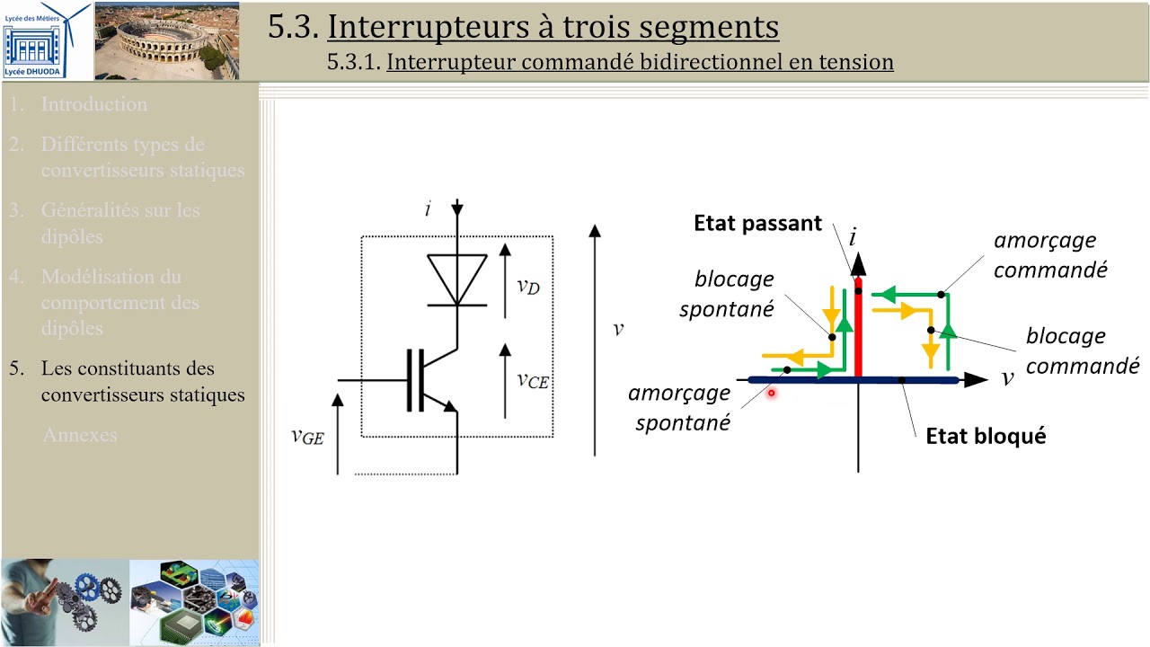 Intro aux convertisseurs statiques: 5 3 Interrupteurs composés (PTSI ...