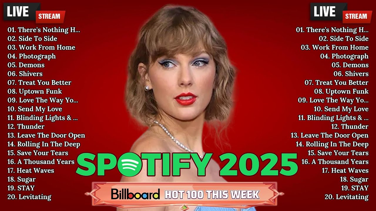 TOP SONGS RADIO | GLOBAL HIT MUSIC | HITS ENERGY RADIO 2025 - YouTube