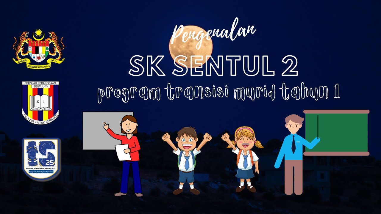 PROGRAM TRANSISI TAHUN 1: PENGENALAN SK SENTUL 2 - YouTube