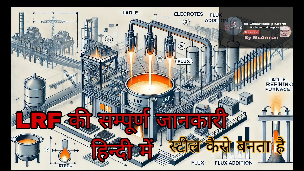 "Ladle Refining Furnace (LRF) Explained | स्टील बनाने की पूरी प्रक्रिया ...