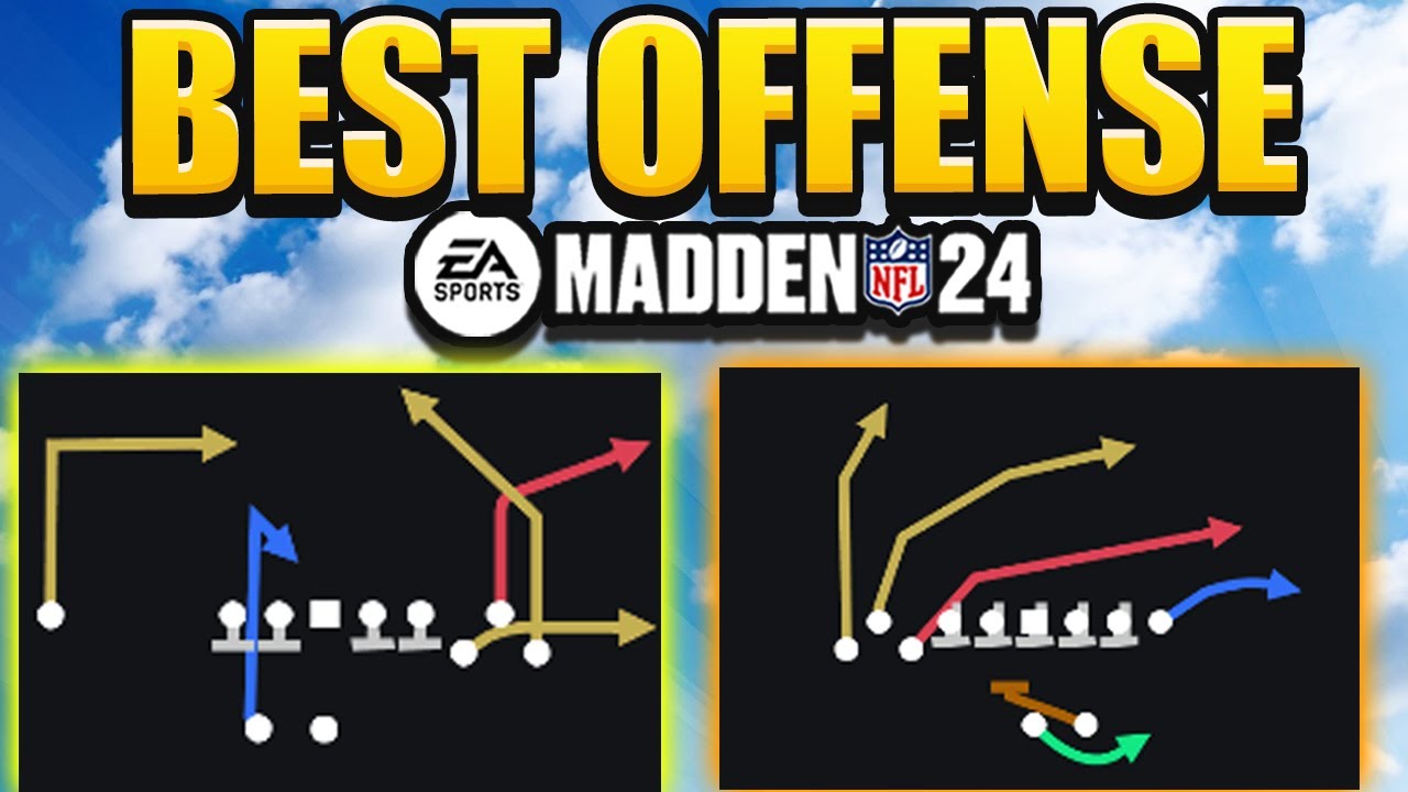 *NEW META* BEST OFFENSE IN MADDEN 24!! BEST PLAYBOOK!! MULTIPLE SETUPS ...