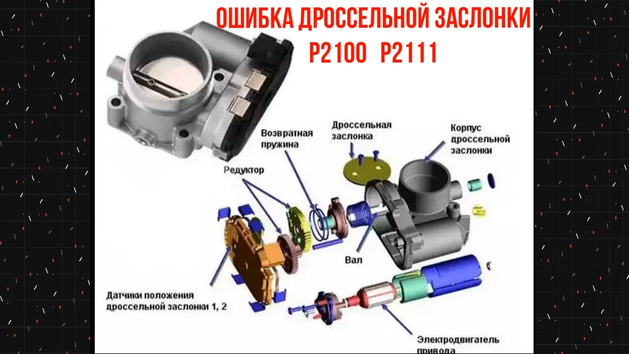 Ошибка P2100 P2111 Дроссельная заслонка часть1. Citroën C-Crosser ...