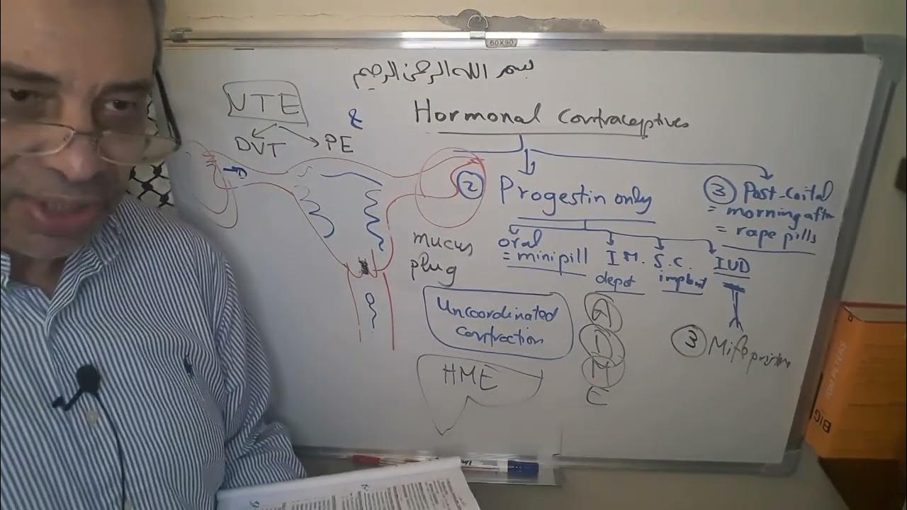 Module 310 - Lecture 12 - Part 2 - YouTube