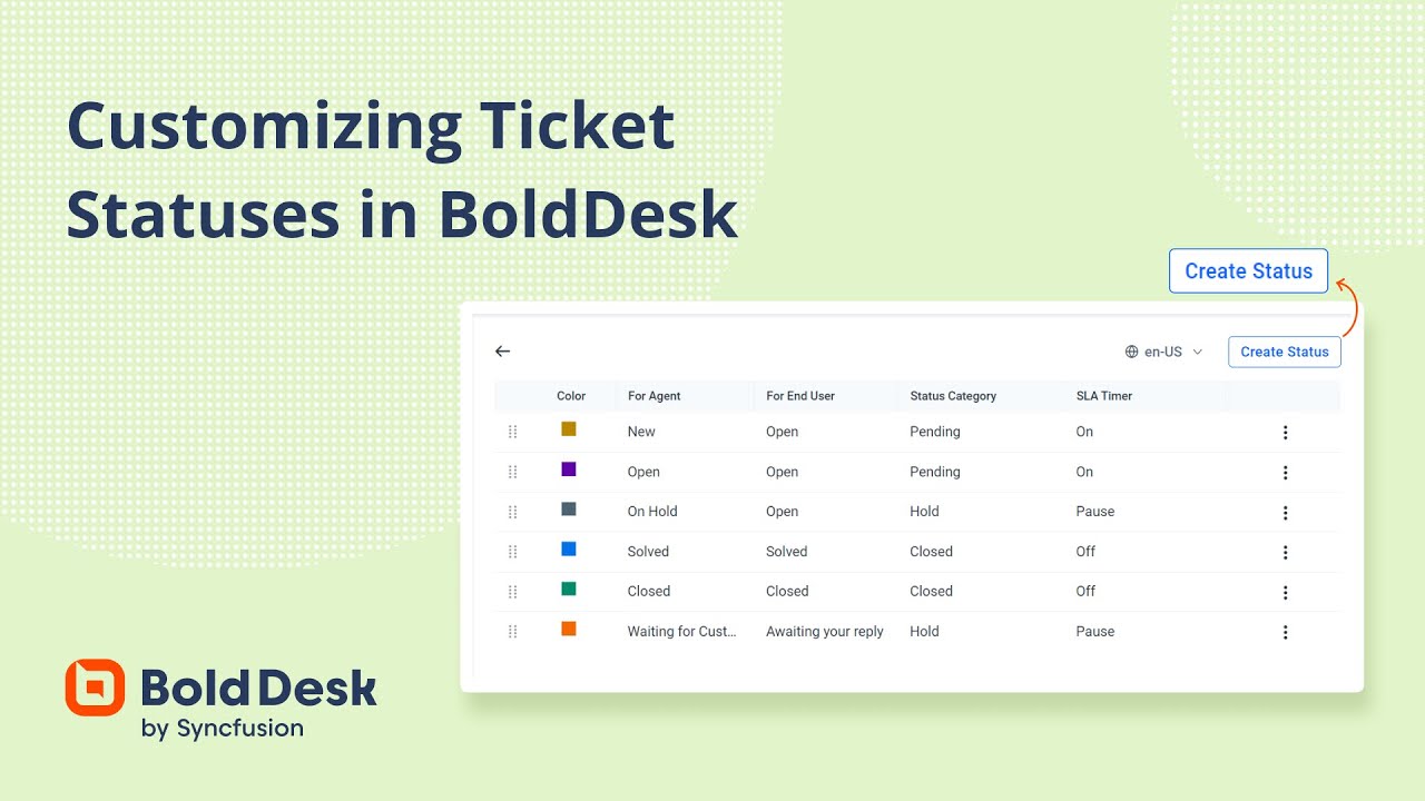 Customizing Ticket Statuses - YouTube