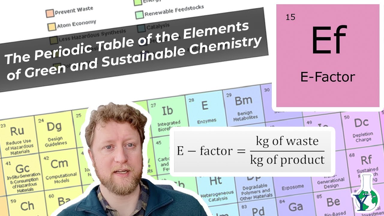 Element 15 - E-Factor - YouTube