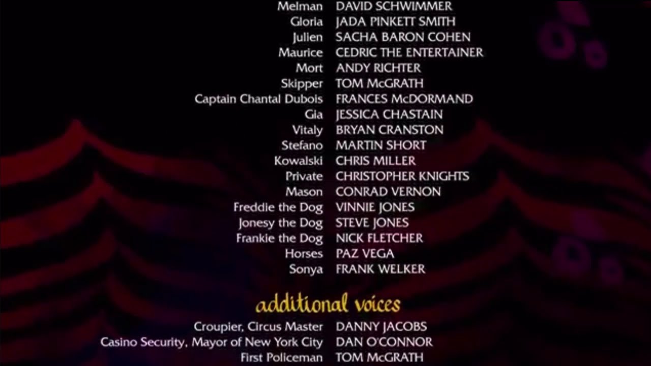 The Simpsons Theater Madagascar 3: Europe's Most Wanted End Credits ...