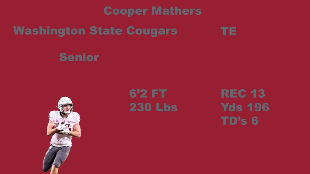 Cooper Mathers Washington State Cougars 2024 Highlights - YouTube