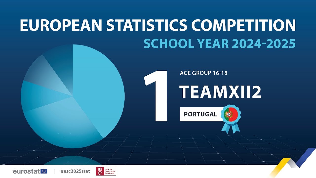 European Statistics Competition: 1st place TEAMXII2 from Portugal - YouTube