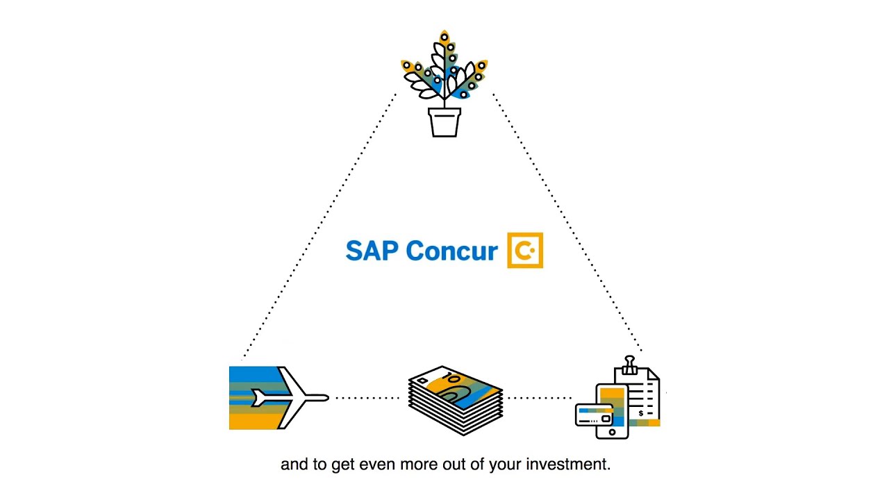 SAP Concur Extended Services - YouTube