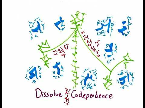 Light Language: Dissolve Codependency - YouTube