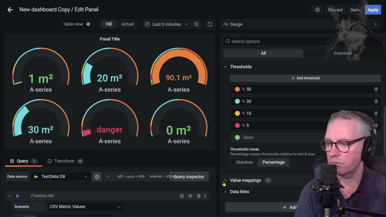 Grafana Gauge Panel Youtube