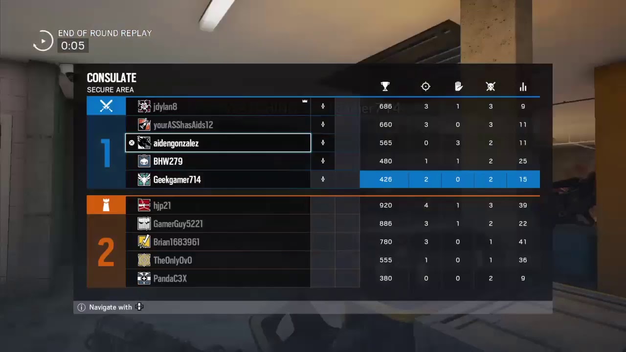Ranked fun - YouTube
