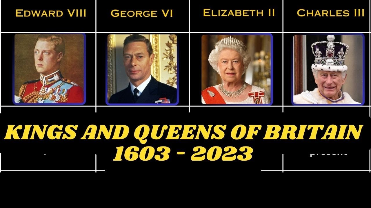 Kings and Queens of Britain/England - YouTube
