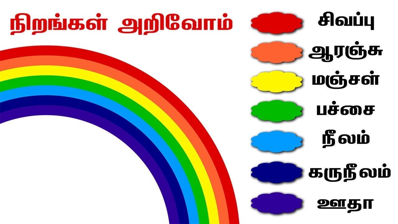 நிறங்கள் / #colours names in tamil #நிறங்கள்whitemoonkids12 - YouTube
