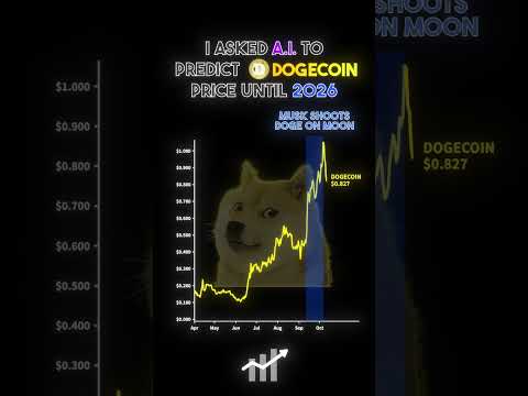 I asked A.I. to predict the price of Dogecoin until 2026