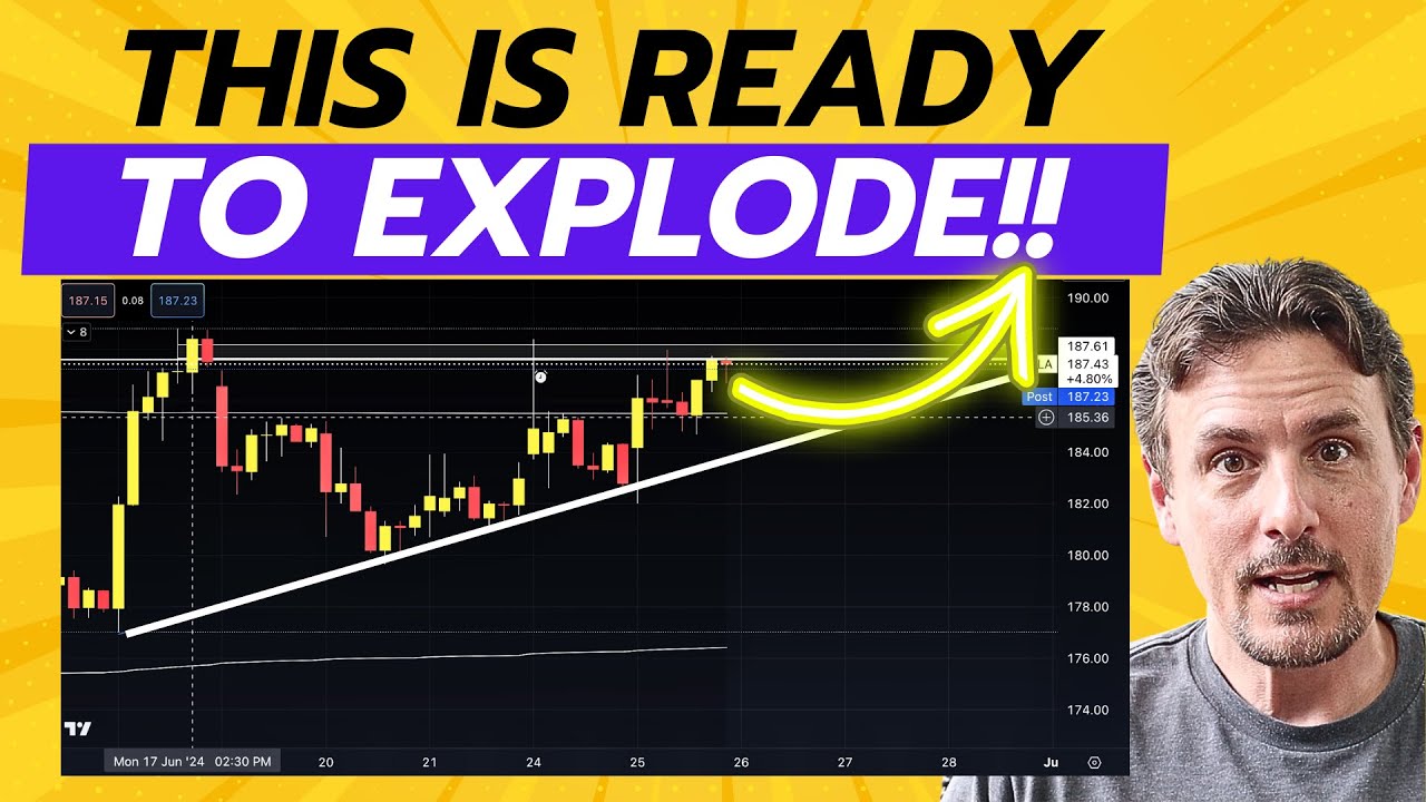 This Rocketed Stocks Higher Today! Plus NVDA, Google, CMG, Tesla ...