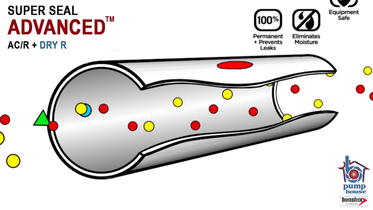 Super Seal Advanced...by Pump House - YouTube
