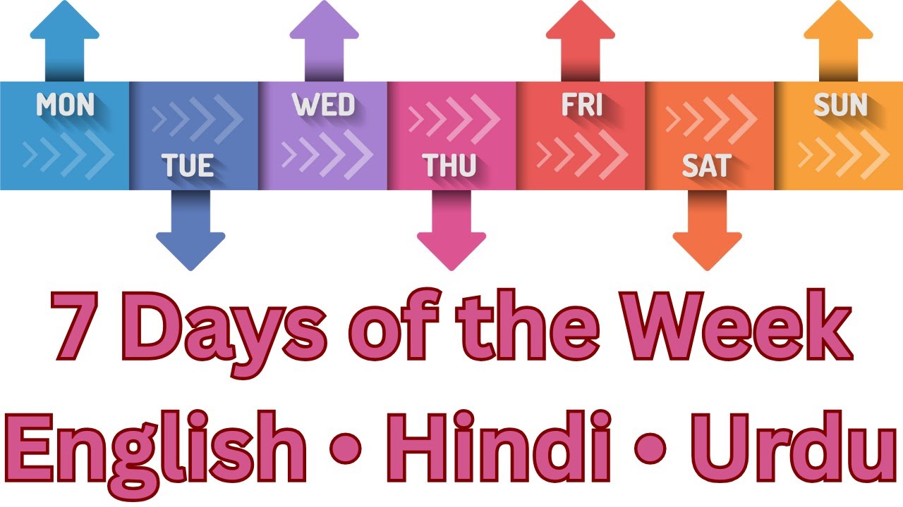 Seven Days of the Week – Bilingual Teaching (English, Hindi & Urdu ...