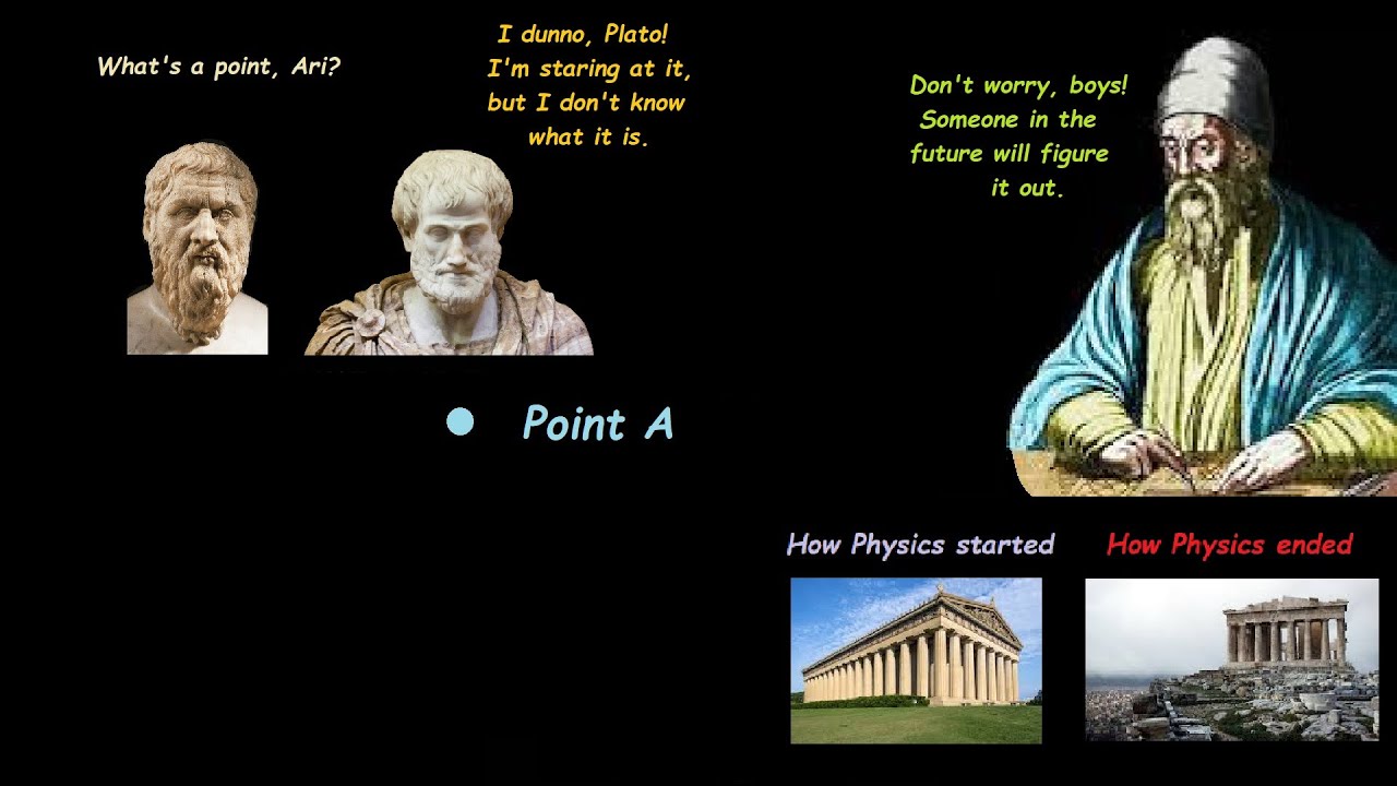 Geometry 101: The Point - YouTube