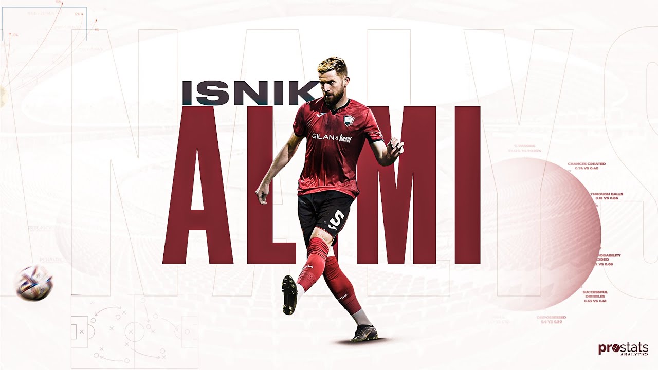 Isnik ALIMI DM HIGHLIGHTS 2022/23 - YouTube
