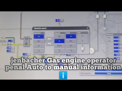 jenbacher Engine operator penal Auto to manual information ℹ️ Hindi ...