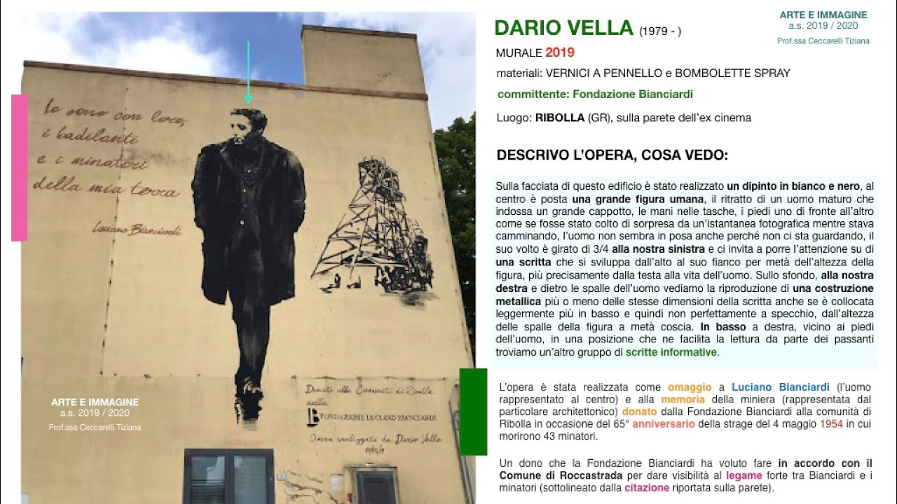 Lavorando insieme a una bozza per l’elaborato d’esame, Dario VELLA a Ribolla - YouTube