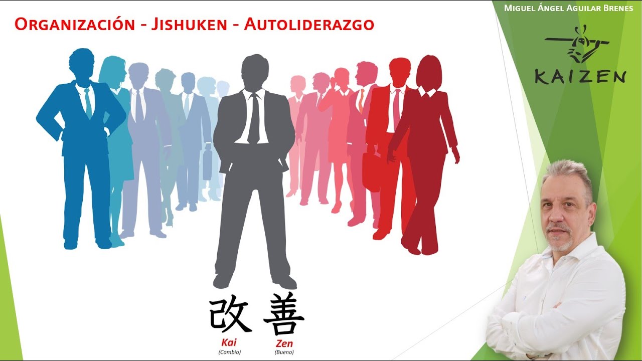 ORGANIZACIÓN - Filosofía KAIZEN - JISHUKEN - by MaaB - YouTube