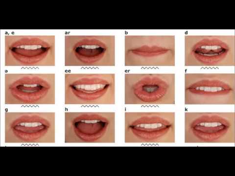 ¿puedes leer los labios? - YouTube