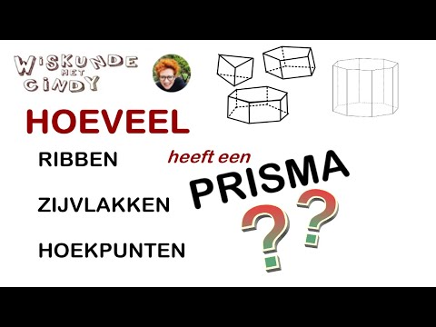 UITLEG Hoeveel ribben zijvlakken en hoekpunten heeft een prisma ...