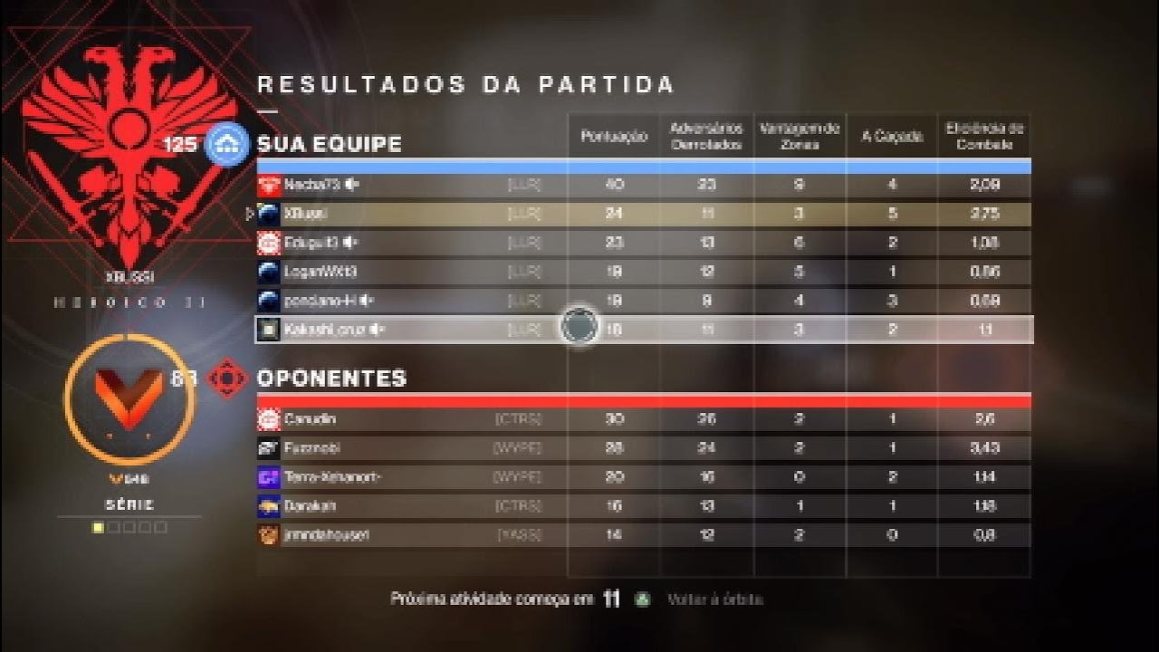 Destiny 2 | Bandeira de Ferro: Legião da Luz de Radegast 03.02.2021 ...