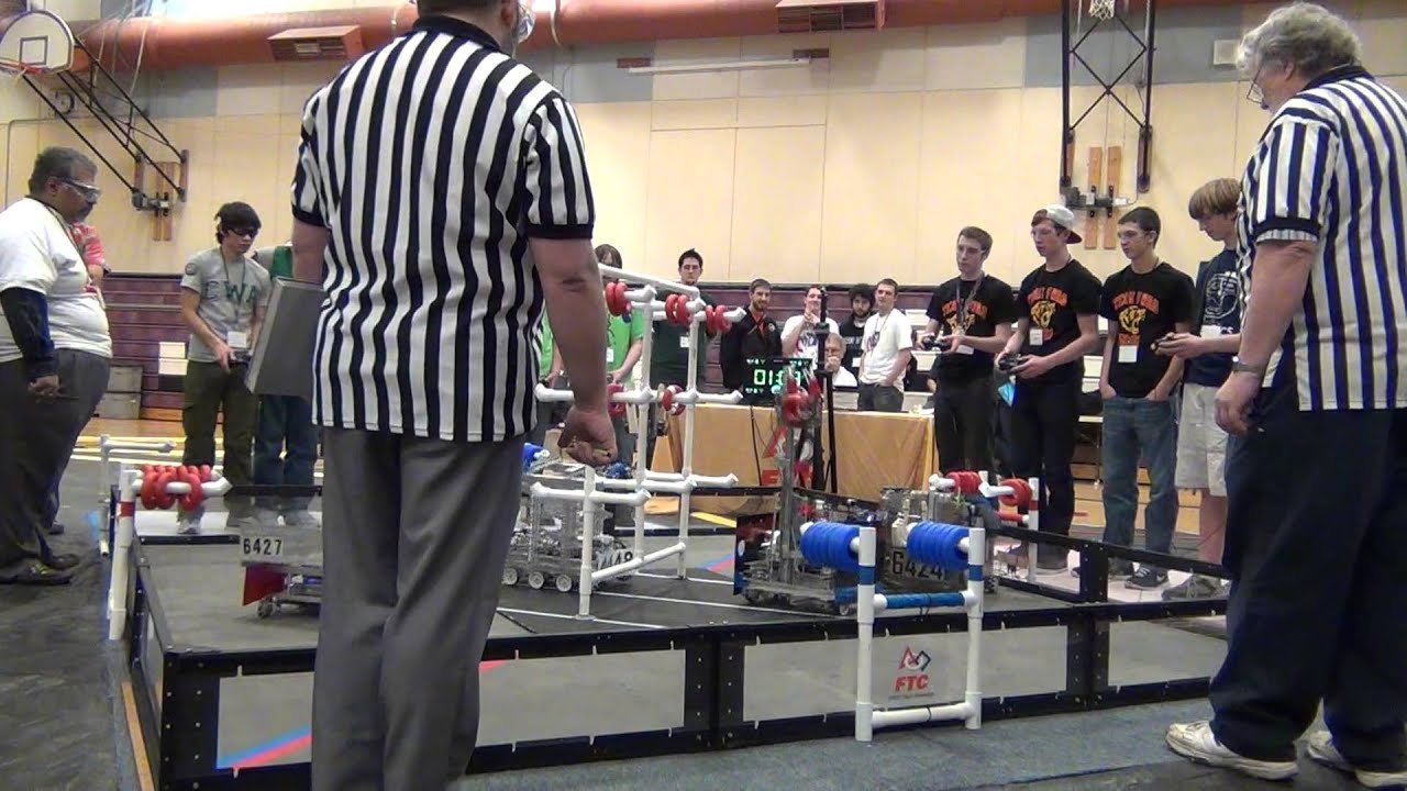 #4, The FTC Ring it UP! World record BROKEN! - YouTube
