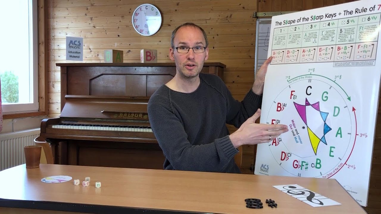 ACS music Education Material - Kickstarter Campaign - YouTube