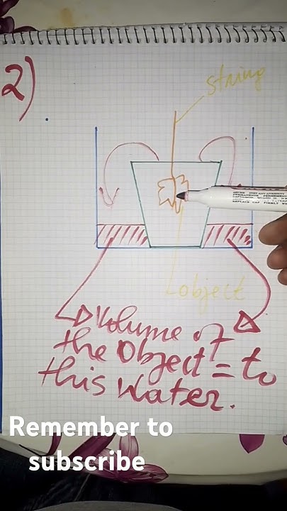 To determine the volume of an irregular object / using overflow - YouTube