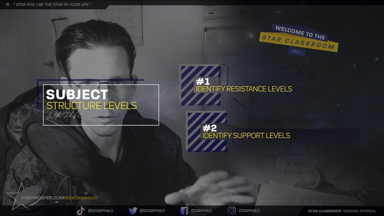 [STAR CLASSROOM] Structure - Support & Resistance - YouTube